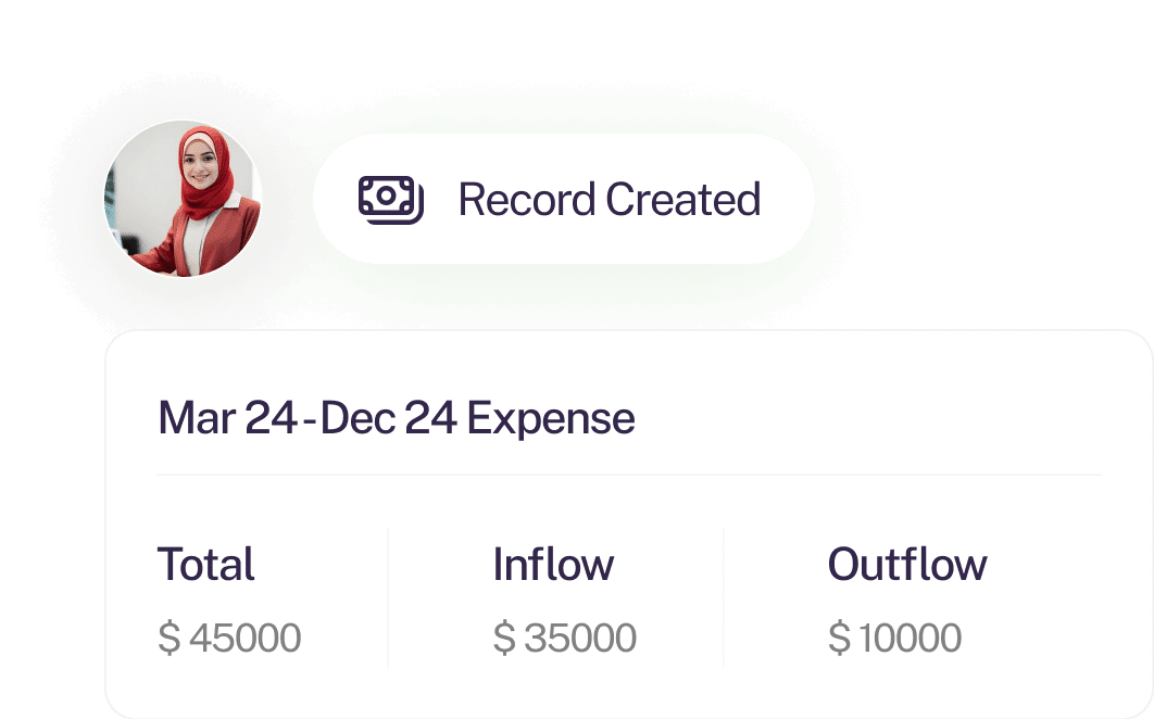 Best Expense Management Software For Smart Budgeting | Huduri