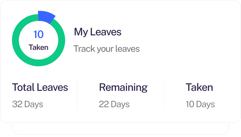 Enhance Productivity with Leave Management Software | Huduri