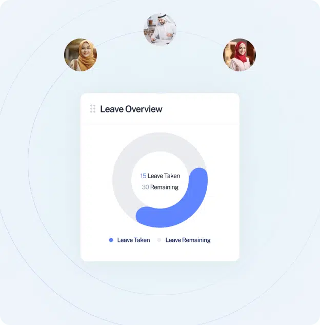 Enhance Productivity with Leave Management Software | Huduri