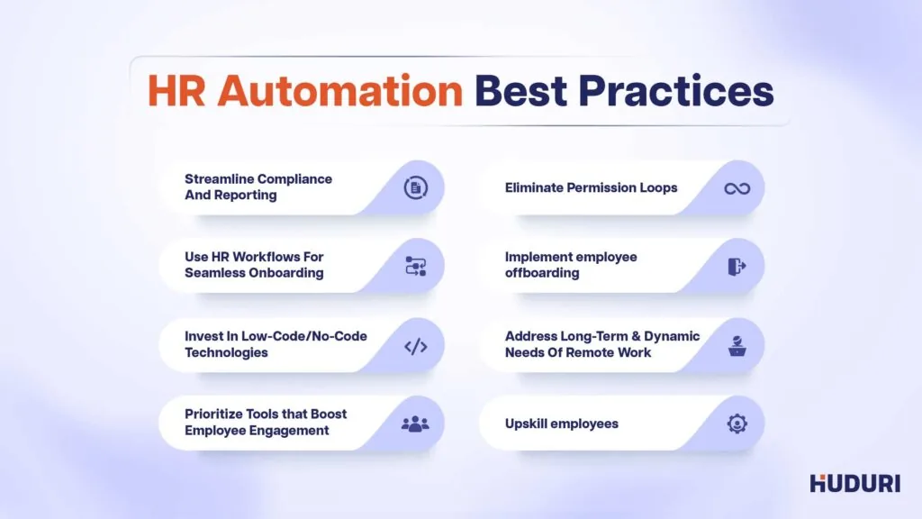 Hr Automation Best Practices Trends And Benefits Huduri