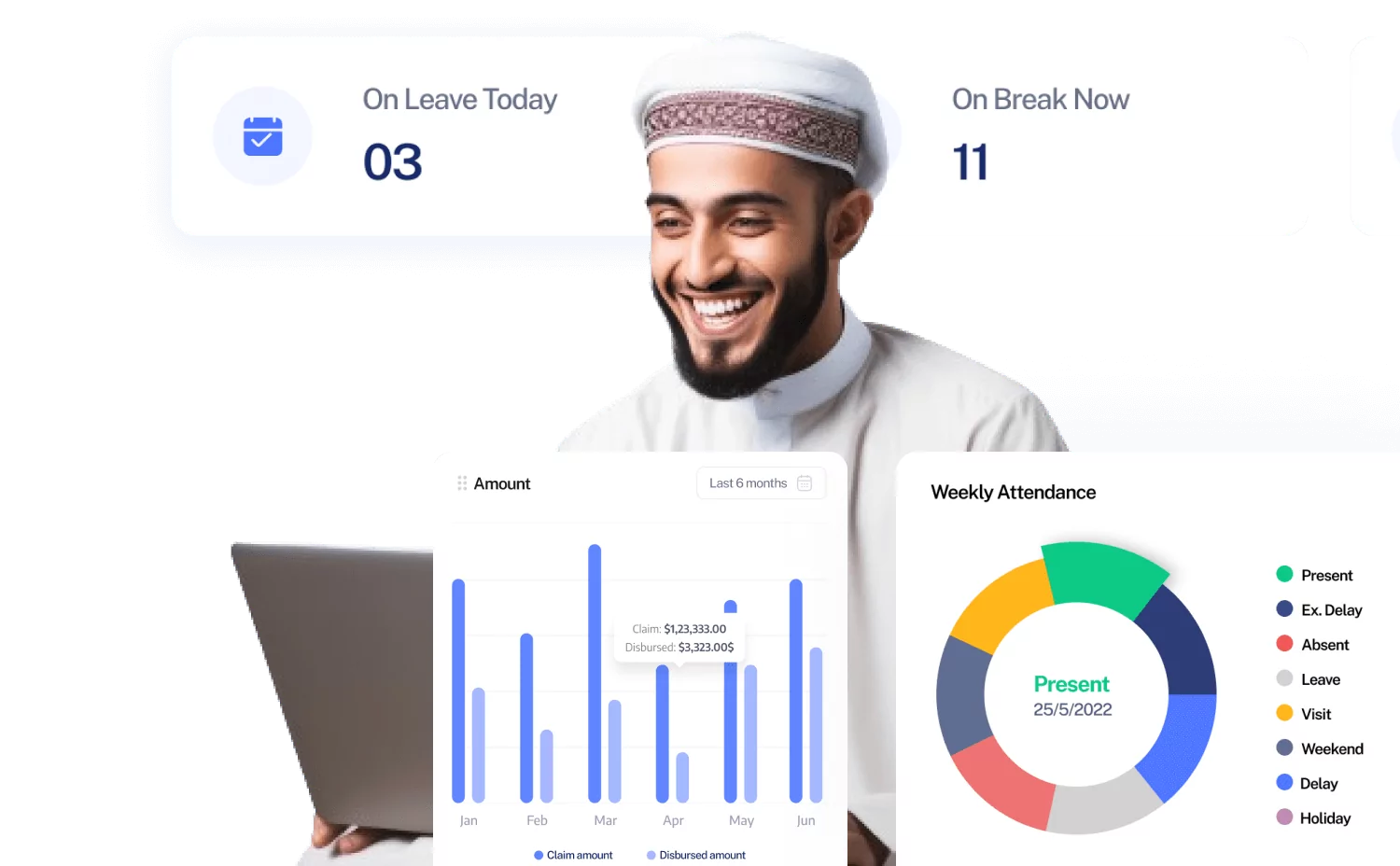 Huduri | Best HR Software Company in the Middle East